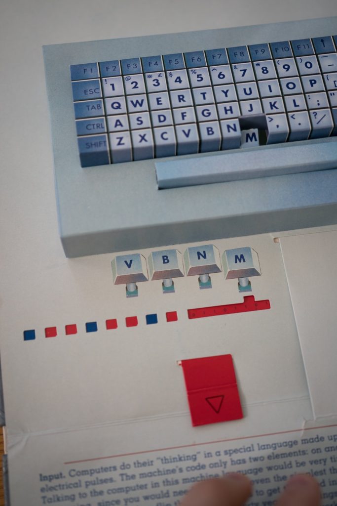 Inside the personal computer 1985 (Pop Up) – Paper Video Games